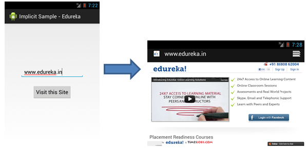 Android Tutorials For Beginners Part 2 Intent Basic Android Course