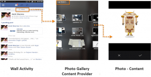 Android tutorials for beginners Part 4: Content Provider basics