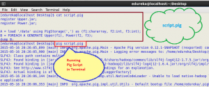 Pig Programming | Apache Pig Script with UDF in HDFS Mode | edureka