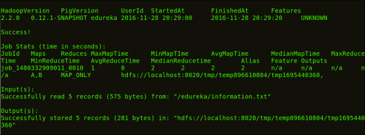 Pig Programming | Create Your First Apache Pig Script | Edureka