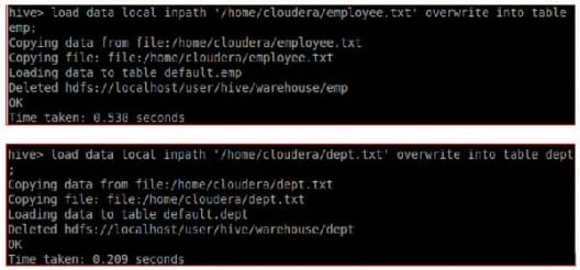 Map-side Join Vs. Join | Edureka Blog