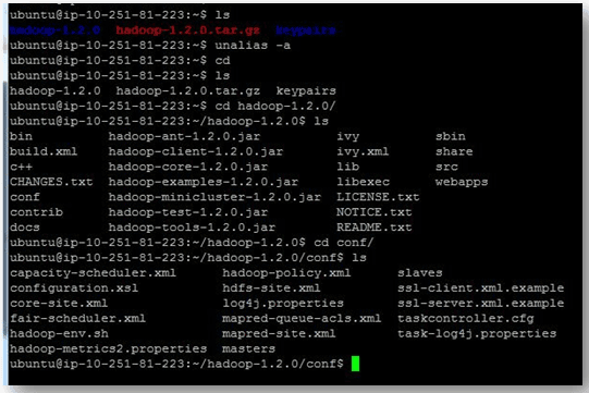 Hadoop Cluster Configuration Files | Edureka