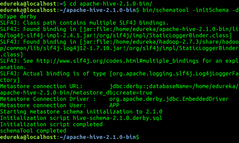Apache Hive Installation on Ubuntu | Edureka Blog