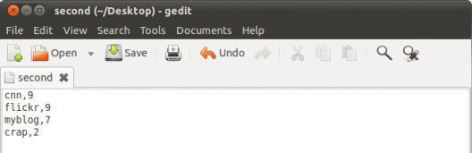 Operators in Apache Pig: Part 1- Relational Operators - Edureka