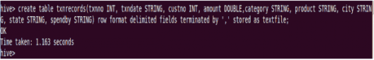 Top Hive Commands With Examples In Hql Edureka Blog