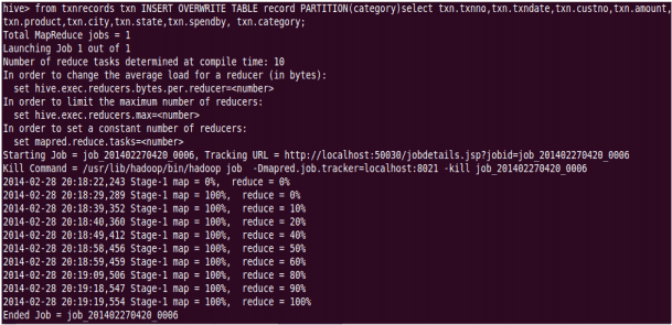 Top Hive Commands with Examples in HQL | Edureka blog