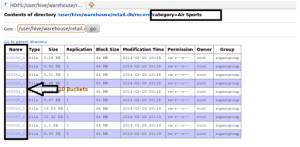 Top Hive Commands with Examples in HQL | Edureka blog