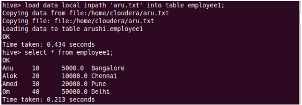Top Hive Commands with Examples in HQL | Edureka blog