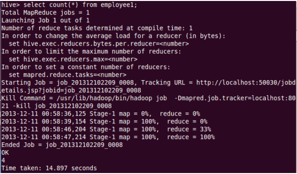 Top Hive Commands with Examples in HQL | Edureka blog