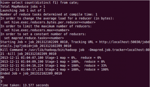 Top Hive Commands with Examples in HQL | Edureka blog