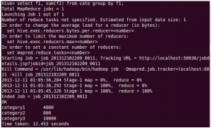 Top Hive Commands with Examples in HQL | Edureka blog