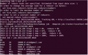 Top Hive Commands with Examples in HQL | Edureka blog