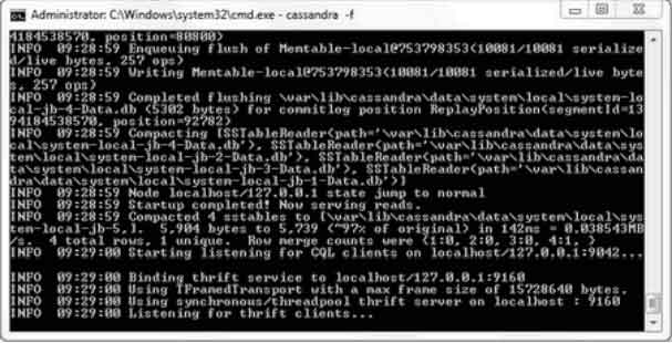 Steps to open CQLSH of Cassandra installed on Window - Edureka Blog