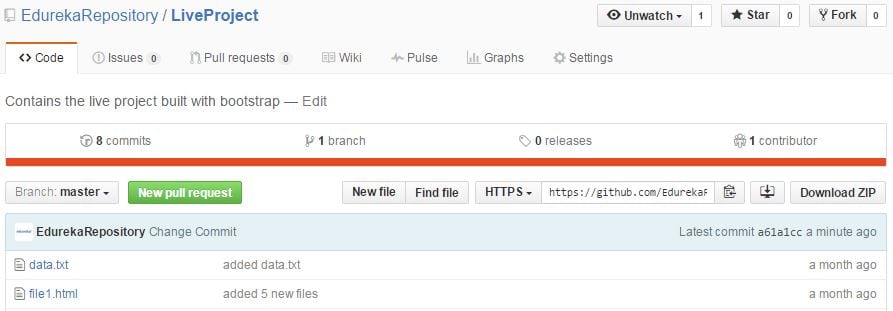 Git'ting Ahead: Hacking Git and GitHub Part 2 | Edureka Blog