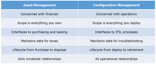 Top DevOps Interview Questions and Answers For 2025 [Updated]