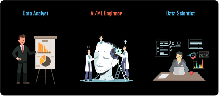 Data Science Career Opportunities: Your Guide To Unlocking Top Data ...