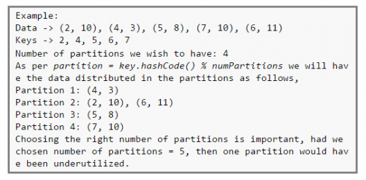Demystifying Partitioning in Spark | Edureka Blog
