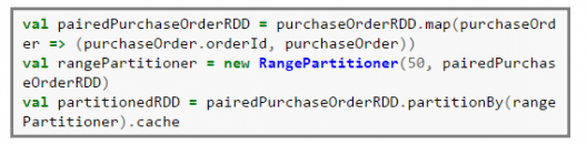 Demystifying Partitioning in Spark | Edureka Blog