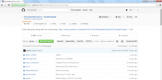 'Git’ting Ahead: Hacking Git And GitHub Part 3 | Edureka Blog