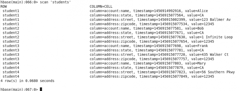 Drilling Down On Apache Drill, the New-Age Query Engine Part 2 ...