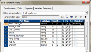 Informatica Scenario Based Interview Questions in 2025 | Edureka