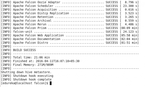 Apache Falcon: New Data Management Platform For Hadoop Ecosystem ...