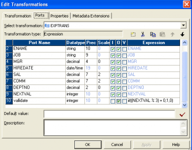 Informatica Scenario Based Interview Questions in 2025 | Edureka