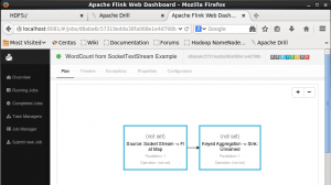 Apache Flink: The Next Gen Big Data Analytics Framework | Edureka Blog