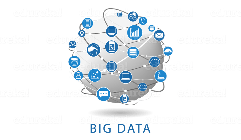 Big Data Tutorial | All You Need To Know About Big Data | Edureka