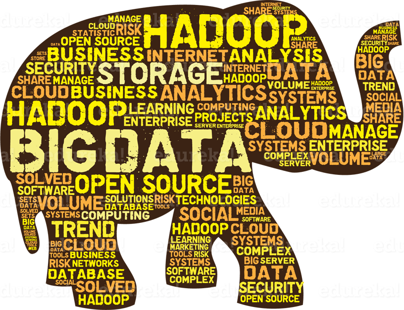Big Data Tutorial | All You Need To Know About Big Data | Edureka