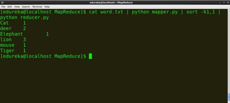 Hadoop Streaming Writing A Hadoop Mapreduce Program In Python