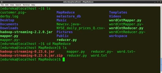 Hadoop Streaming Writing A Hadoop Mapreduce Program In Python