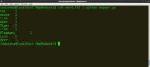 Hadoop Streaming: Writing A Hadoop MapReduce Program In Python | Edureka Blog