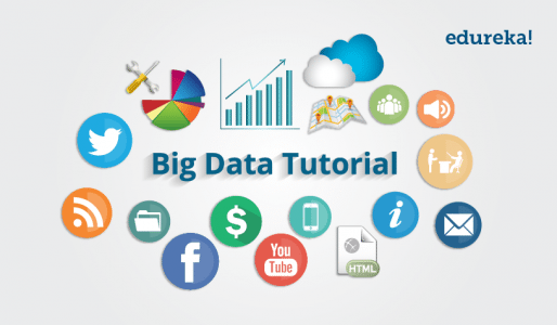 Big Data Tutorial | All You Need To Know About Big Data | Edureka