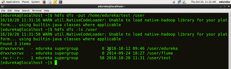 Hdfs Commands Hadoop Shell Commands To Manage Hdfs Edureka