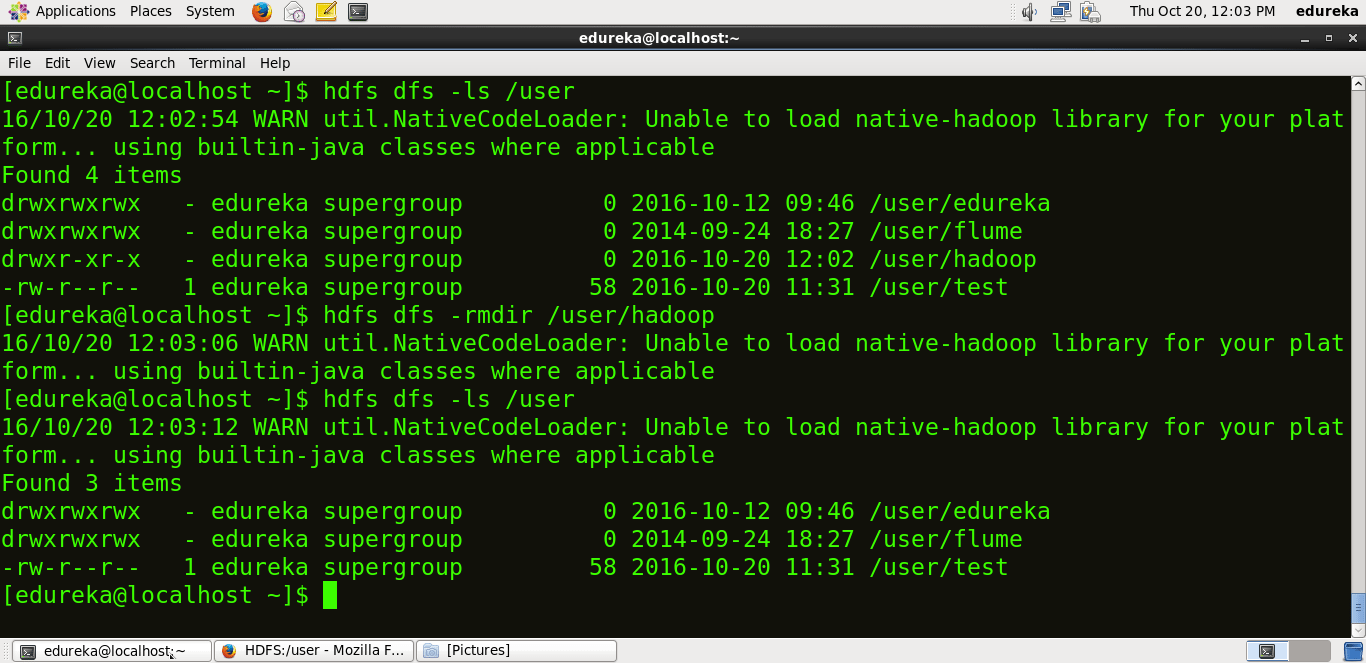 Hdfs Commands Hadoop Shell Commands To Manage Hdfs Edureka