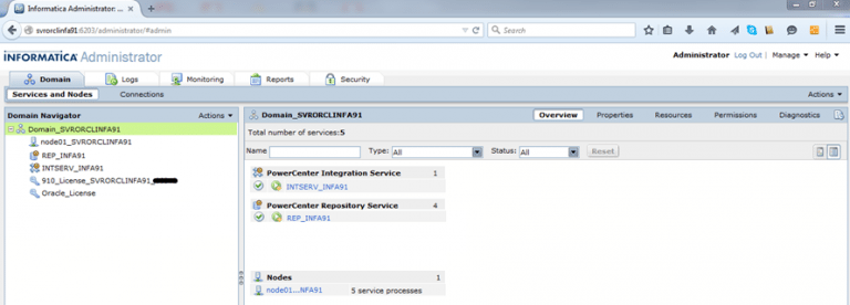 Informatica Tutorial | Informatica PowerCenter | Edureka