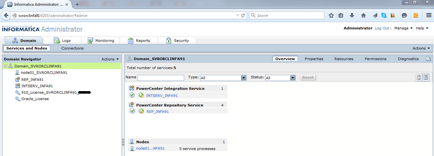 Informatica Tutorial | Informatica PowerCenter | Edureka