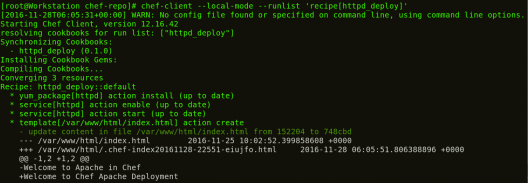 Chef Tutorial | Transform Infrastructure Into Code | Edureka