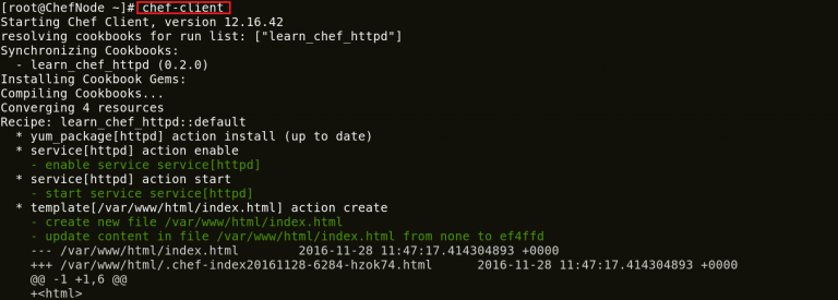Install Chef Chef Installation In 6 Simple Steps Edureka
