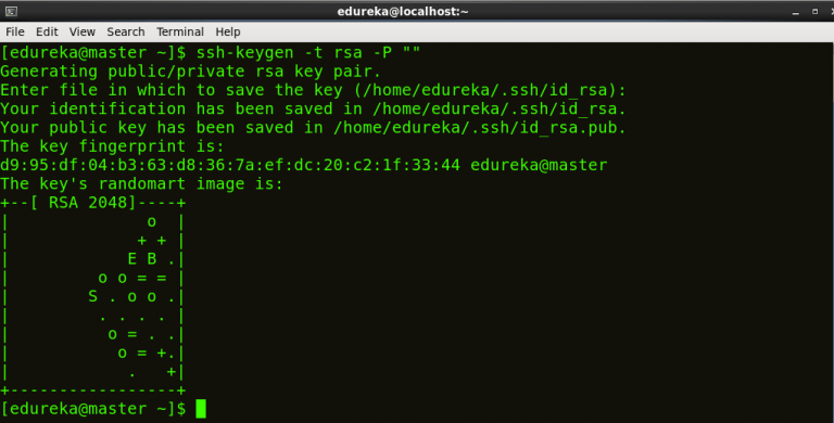 Setting Up A Multi Node Cluster In Hadoop 2.X | Edureka Blog