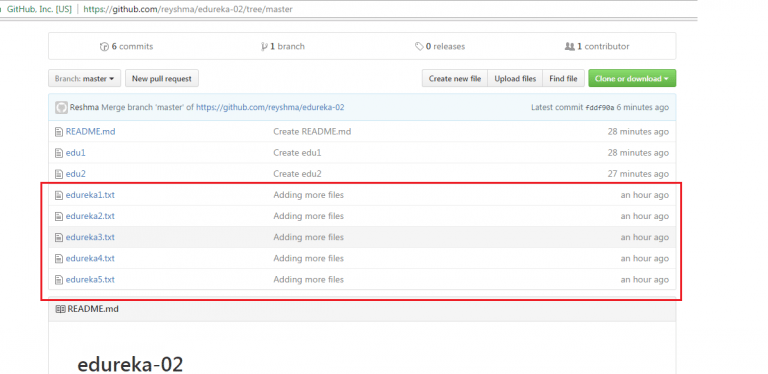 Git Tutorial Commands And Operations In Git Edureka