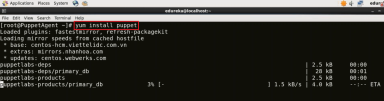 Install Puppet | Install Puppet In Four Simple Steps | Edureka