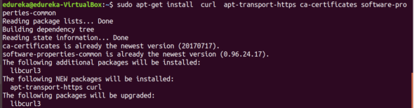 Docker Tutorial Introduction To Docker And Containerization Edureka