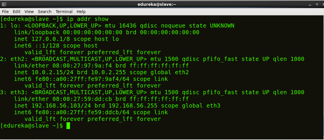 Setting Up A Multi Node Cluster In Hadoop 2x Edureka Blog