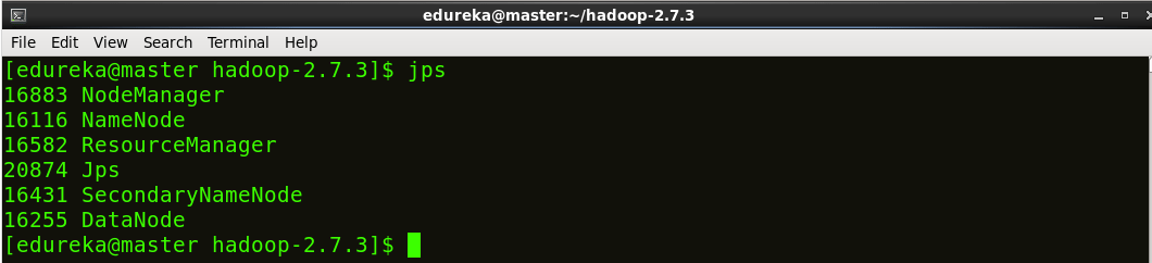 Setting Up A Multi Node Cluster In Hadoop 2x Edureka Blog