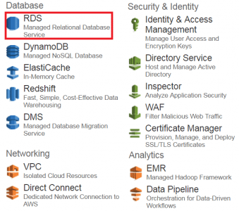 RDS AWS Tutorial for AWS Solution Architects | Edureka Blog