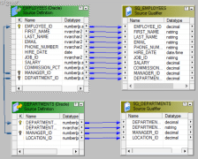 Informatica ETL: Beginner's Guide | Informatica Tutorial | Edureka