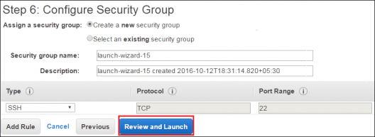 What is AWS: Introduction to Amazon Web Services