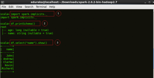 Spark SQL Tutorial | Understanding Spark SQL With Examples | Edureka